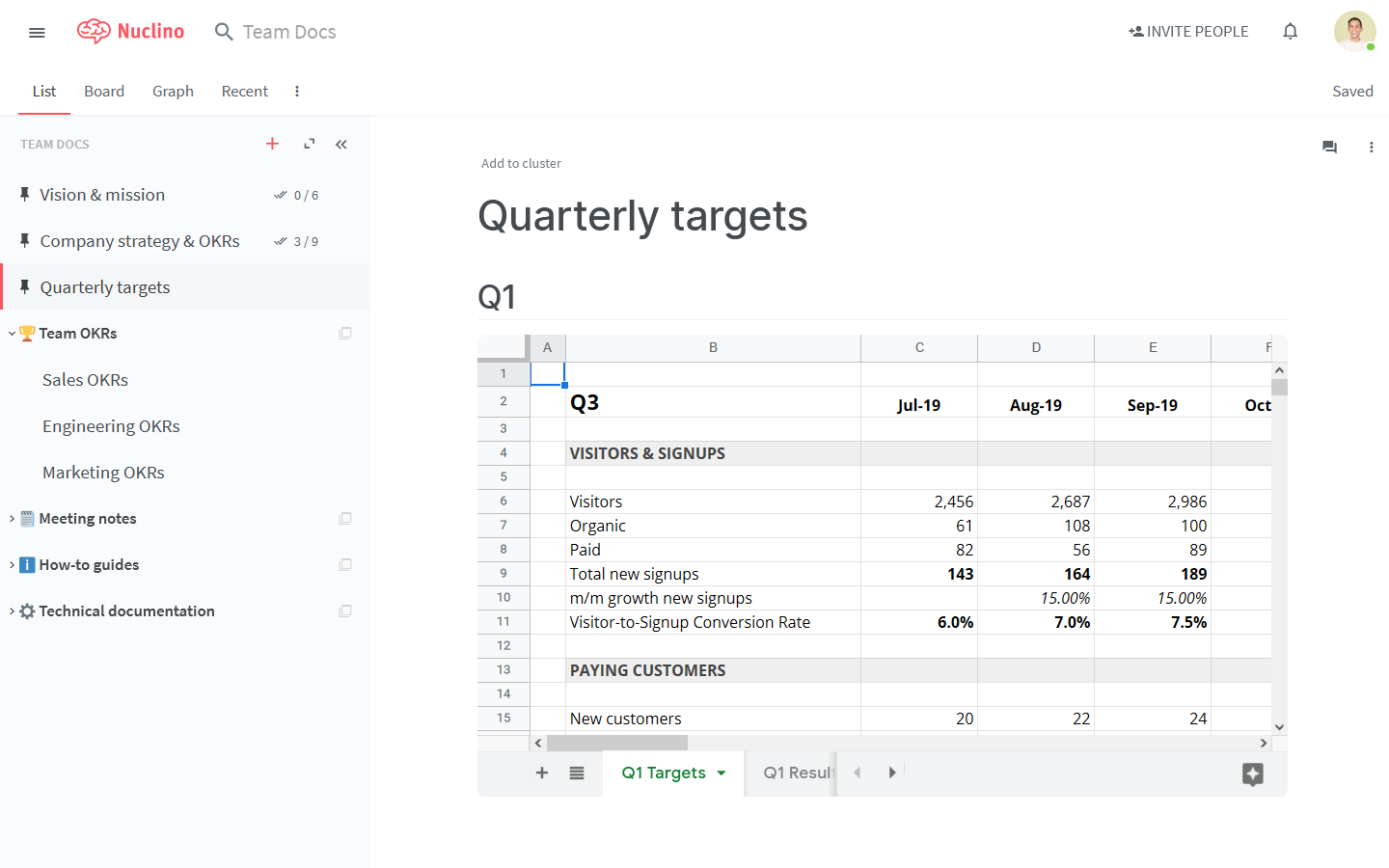Embed Spreadsheets From Google Sheets